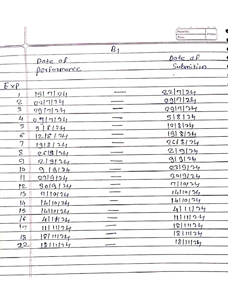 B1 Batch Dates | PDF