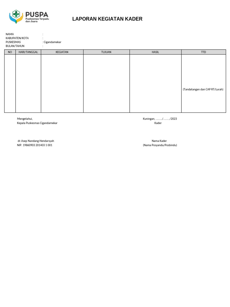 FORMAT LAPORAN KEGIATAN KADER | PDF