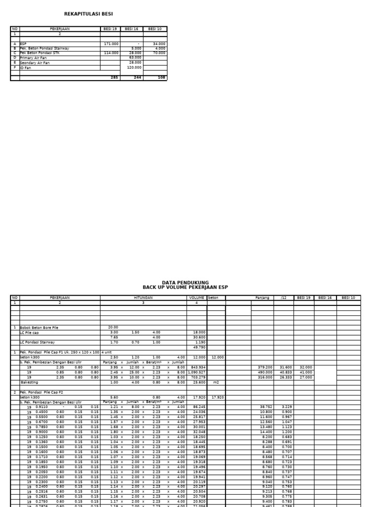 Back Data Besi Esp, STK Id Fan | PDF