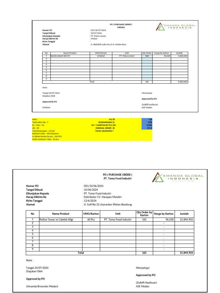 Form PO Distributor To Unit (MEDAN) | PDF