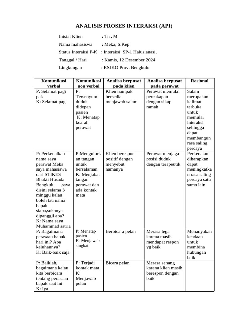 Analisis Proses Interaksi | PDF