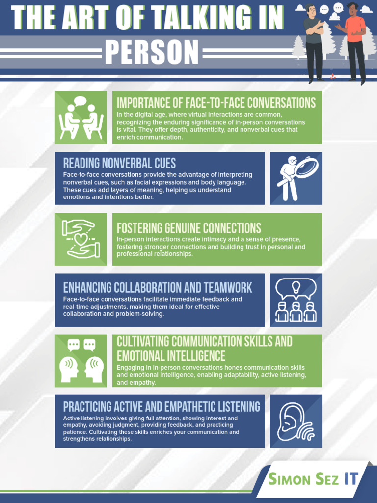 The Art of Talking in Person - Infographics | PDF