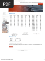 Steel Angle Weight Specifications | PDF | Steel
