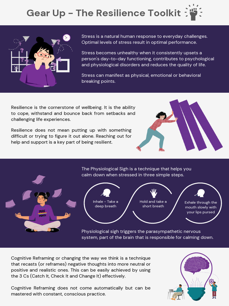 Gear Up - The Resilience Toolkit | PDF