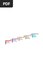 Statutory Returns and Forms Guide | PDF | Social Programs | Economies