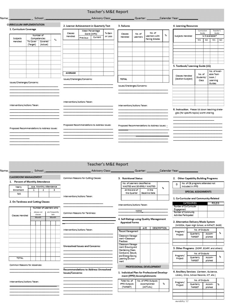Teacher's Performance Insights | PDF | Curriculum | Learning