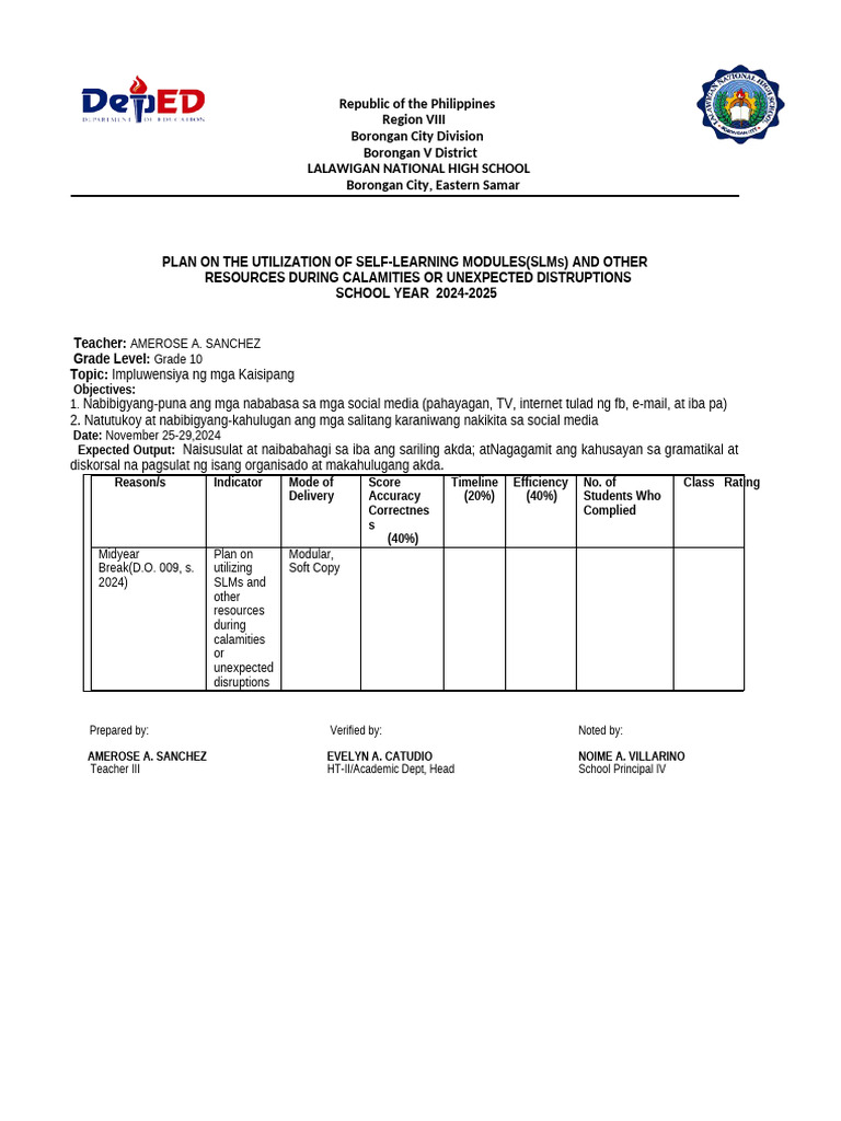 Plan of Utilization of SLMs Ap Nov 25-29,2024 | PDF