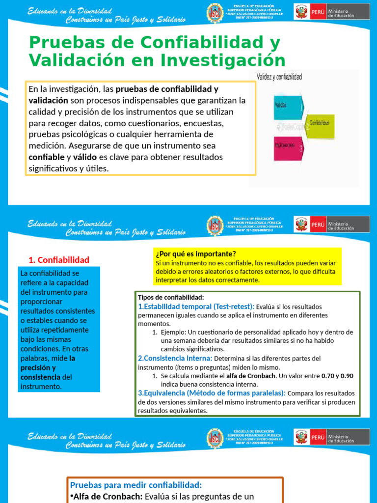 Pruebas de Confiabilidad y Validación (Investigación) . | PDF | Validez (Estadísticas ...