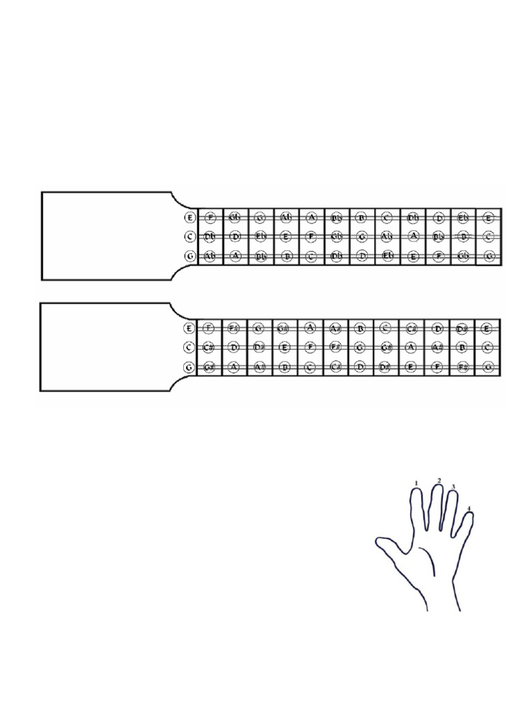 Cuban Tres Guitar 1 Parte | PDF