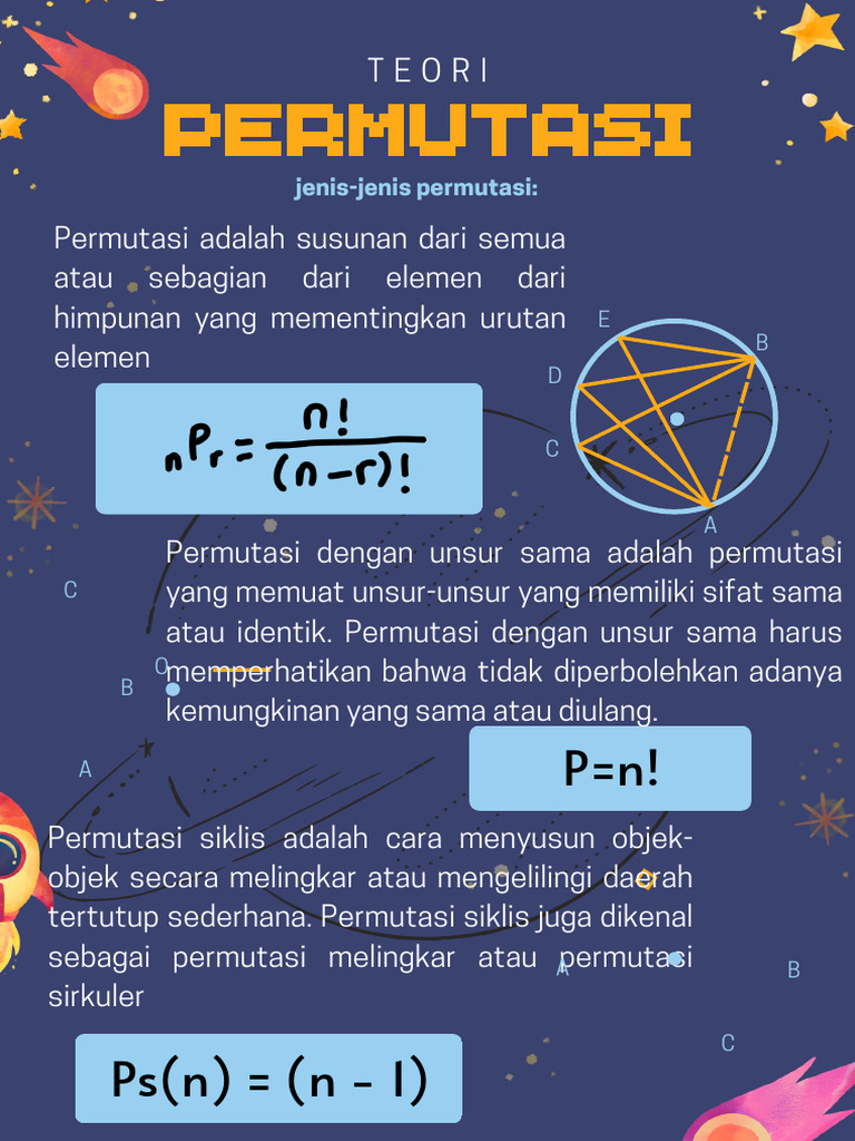 Teorema Pada Lingkaran Poster Matematika Biru Kuning Tema Luar Angkasa ...