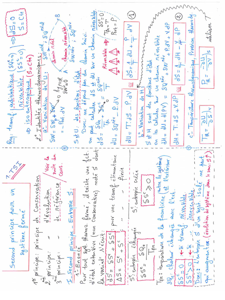 Thermo - Deuxième Principe Pour Un Système Fermé | PDF