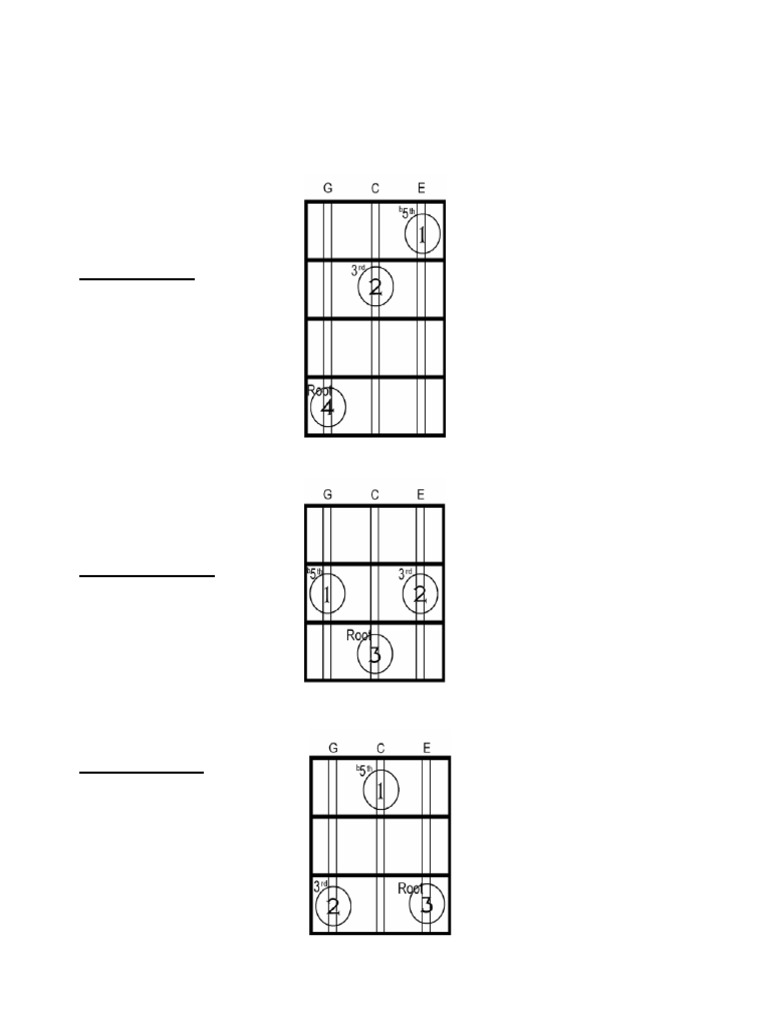 Guitar - Book - Cuban - Tres - Chord - and - Scale - Book (1) pg7 | PDF