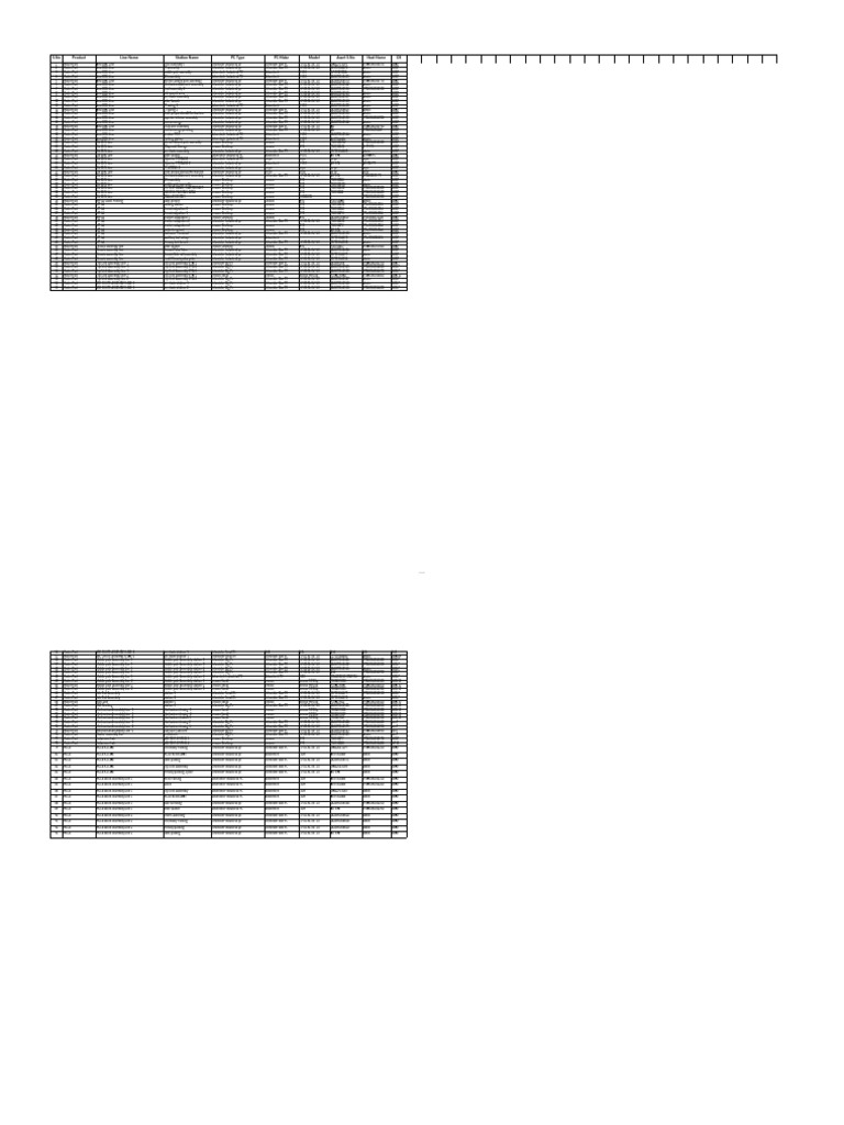 MasterList PC | PDF | Windows 7 | Computer Hardware