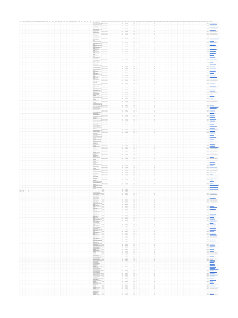 Prospect Sheet | PDF | Health Care | Dentistry