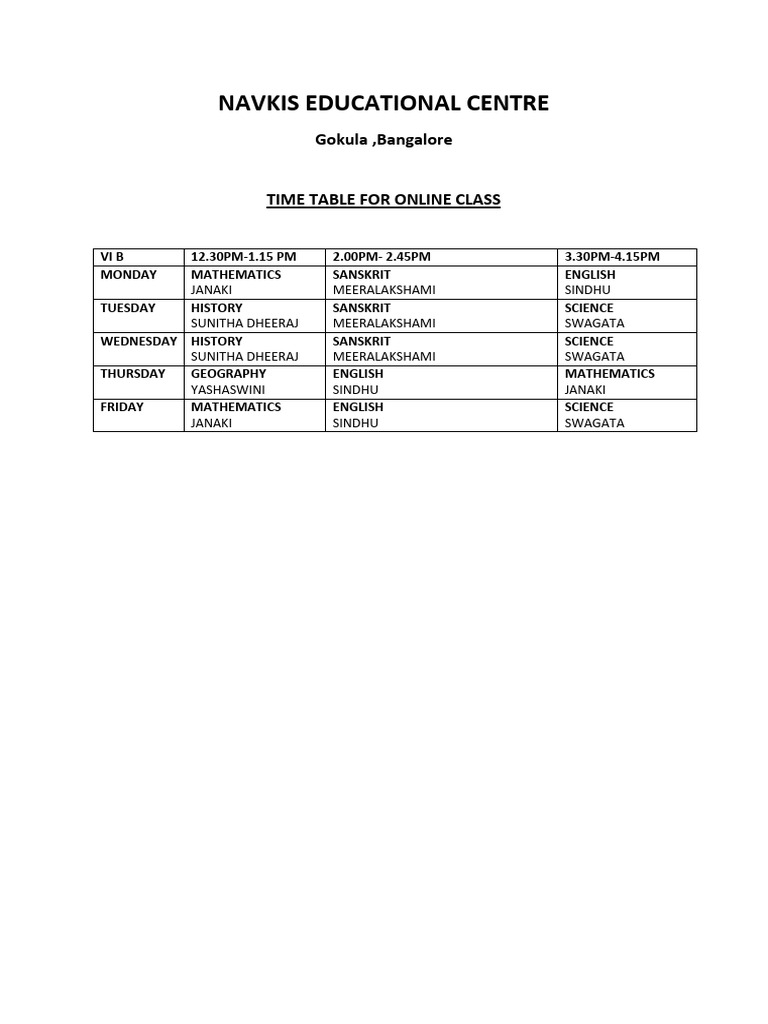 Navkis Educational Centre: Gokula, Bangalore | PDF