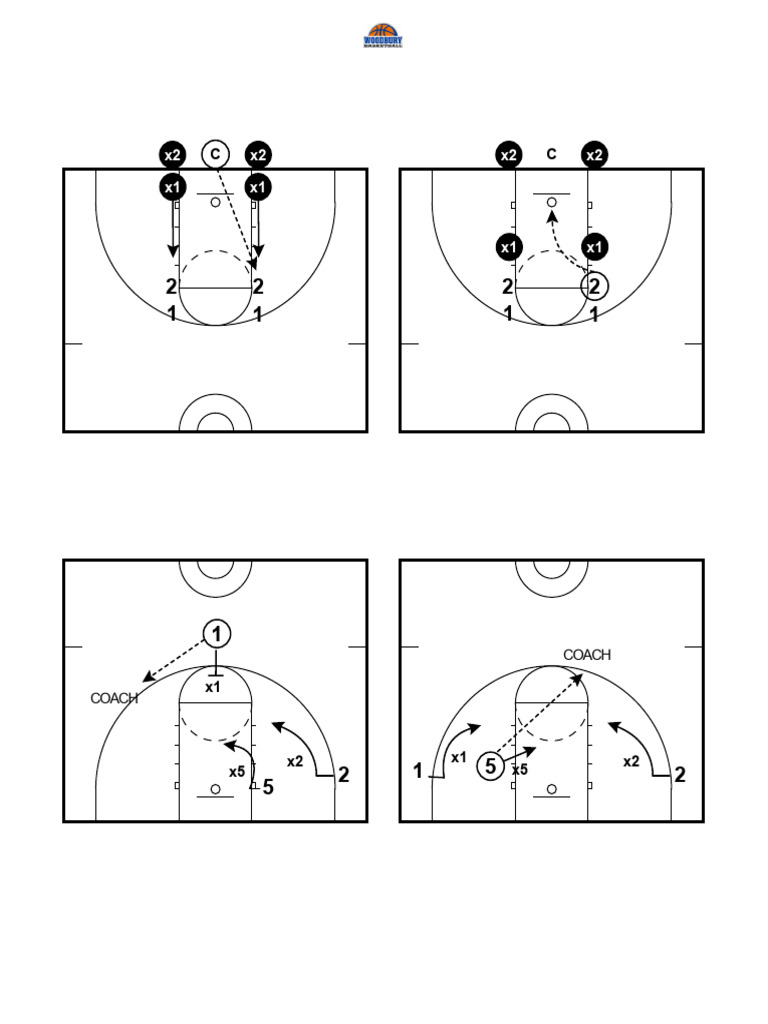 Rebounding_Drills | PDF | Team Sports | Ball Games