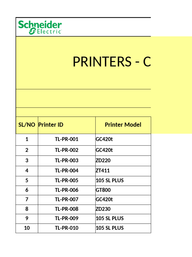 Printer Critical Classification | PDF