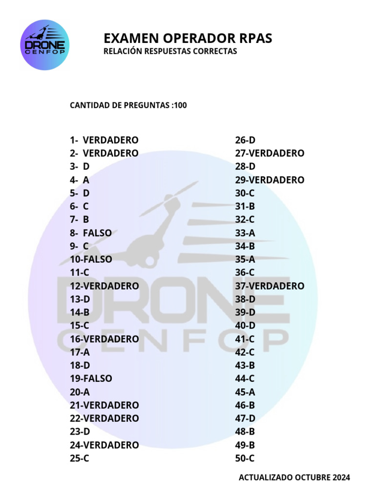 Cartilla Respuestas Correctas Examen Operaodr Rpas | PDF