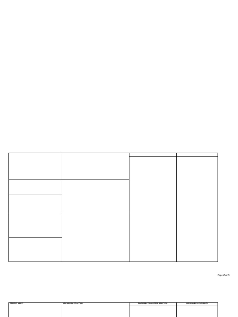 Drug Study Template and Rubric | PDF