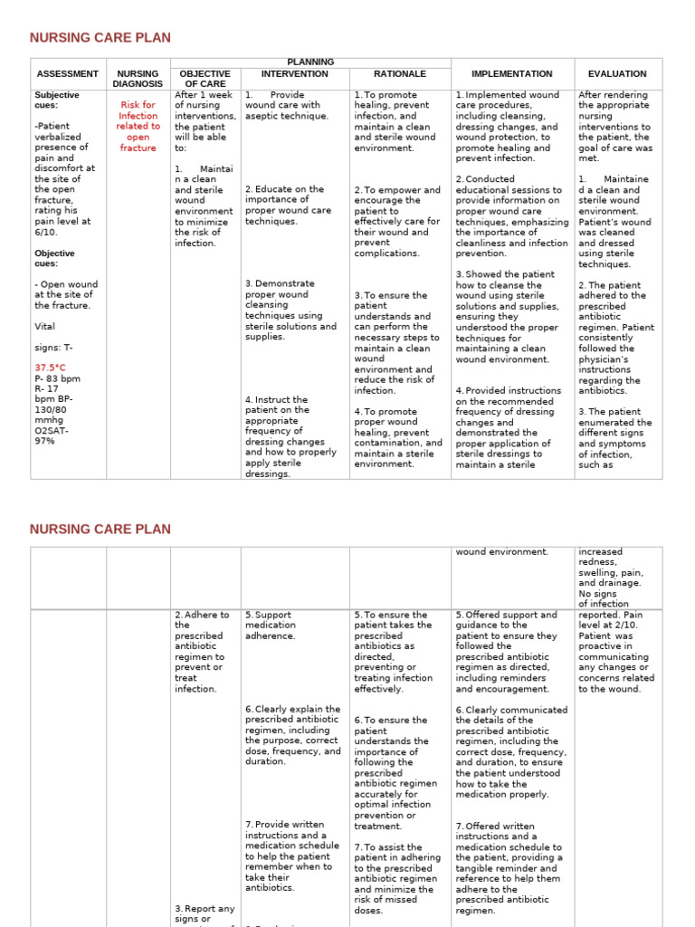 Open Fracture Infection Prevention Plan | PDF | Wound | Infection