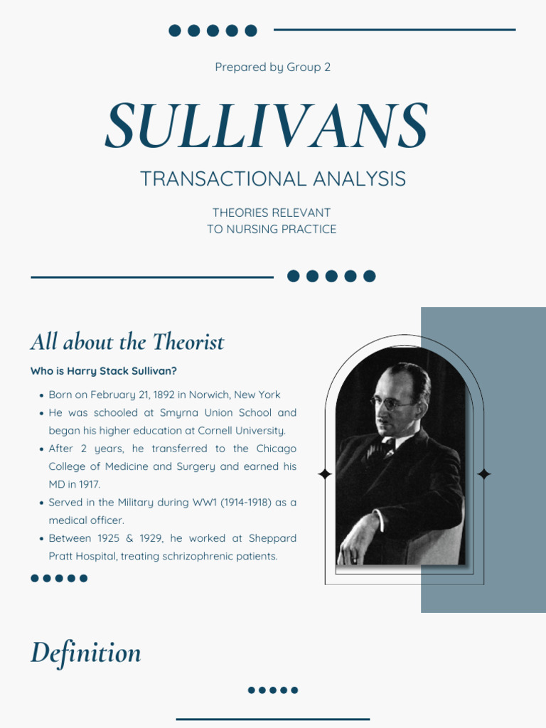 BSN 1-B - Sullivans Transactional Analysis | PDF | Interpersonal ...