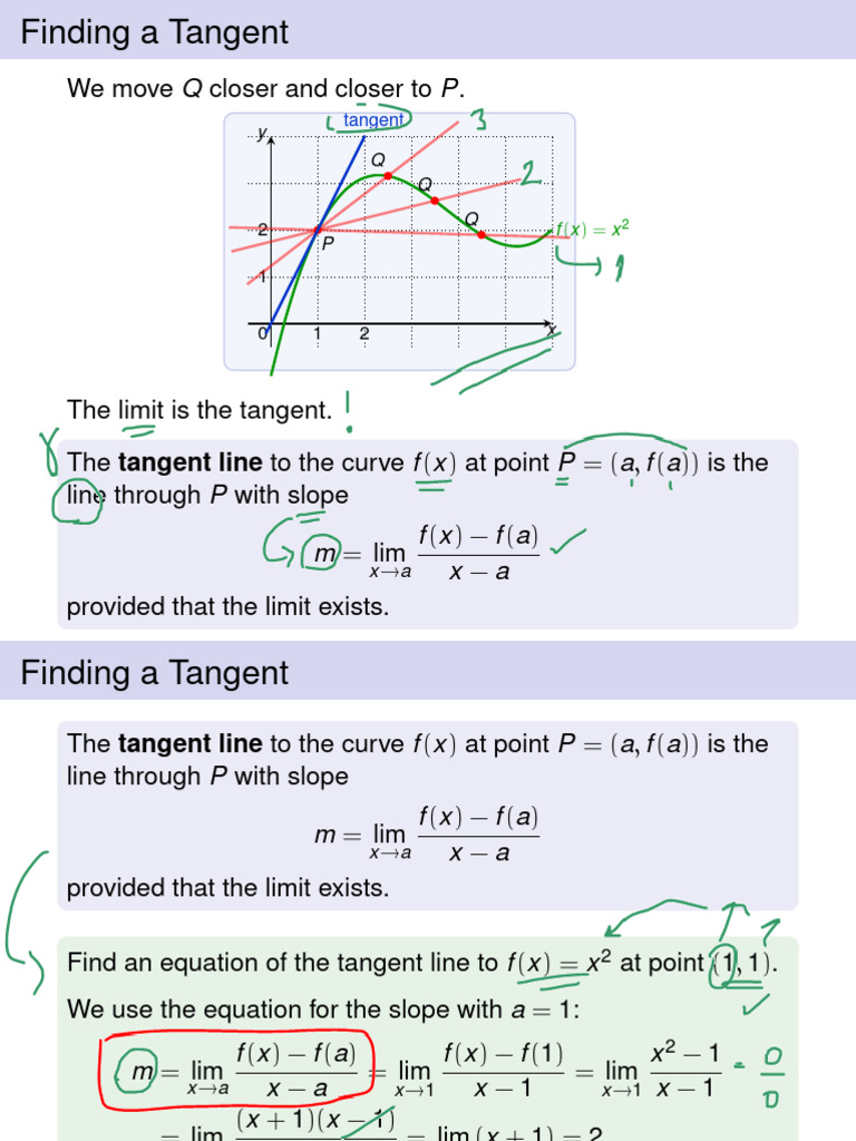 Derivatives I | PDF | Tangent | Slope