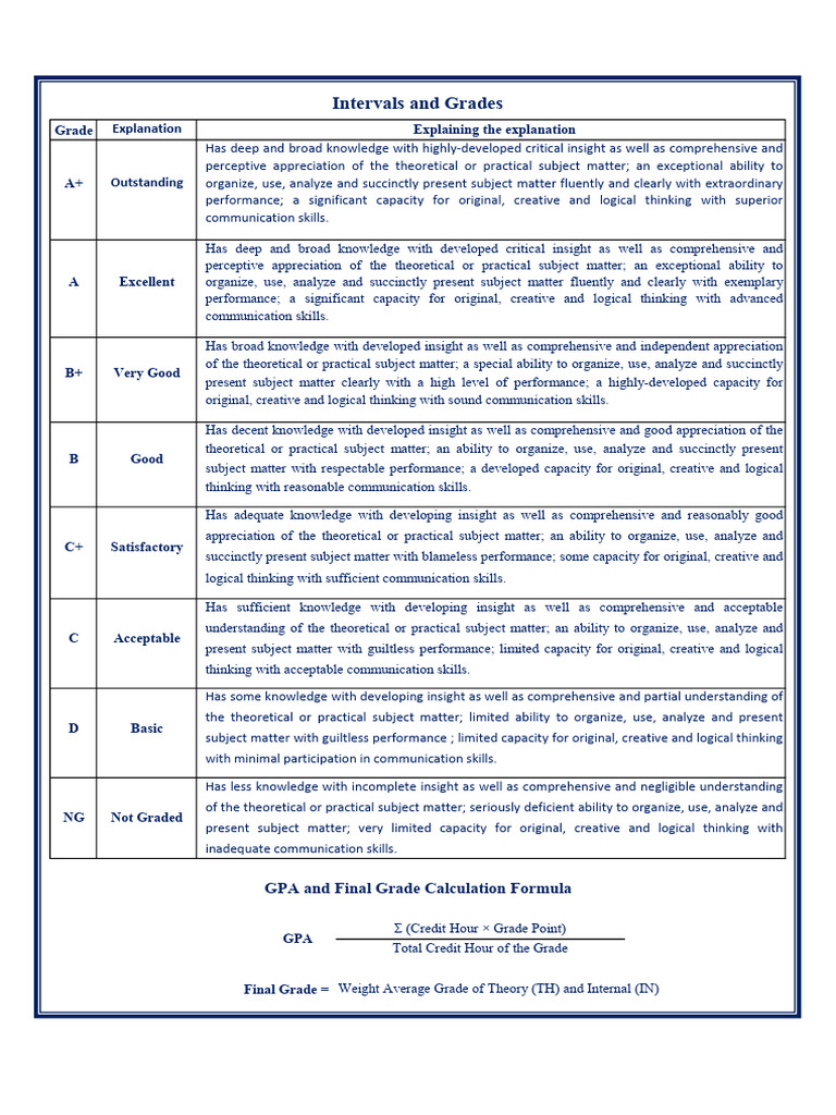 back side | PDF | Knowledge | Critical Thinking