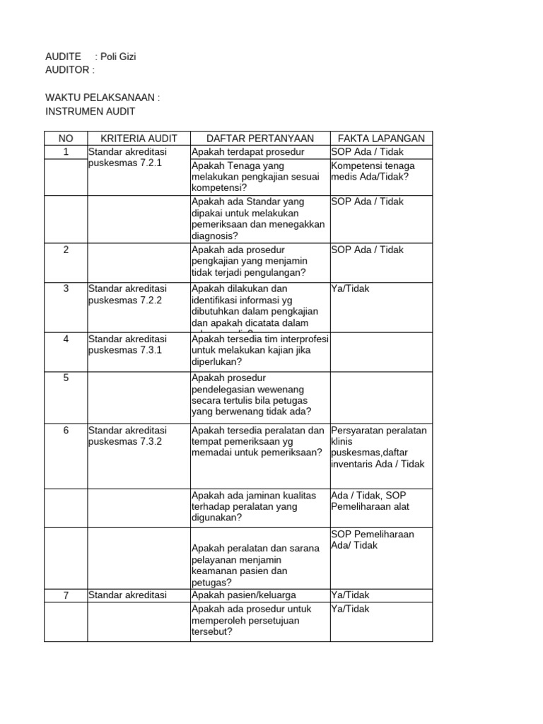 instrumen audit maret 2017 | PDF