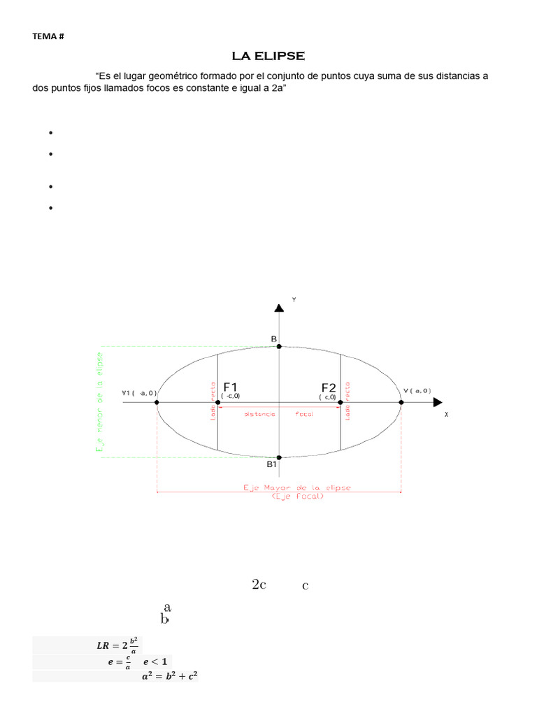 Tema La Elipse | PDF | Elipse | Geometría euclidiana