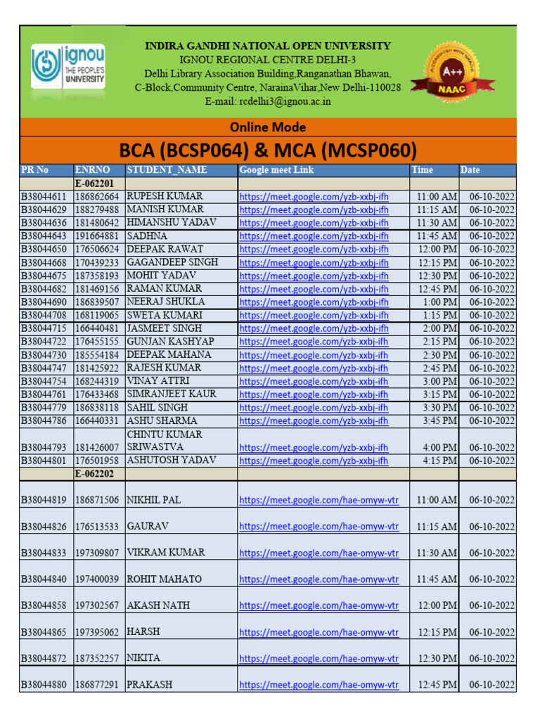BCA MCA (Revised List) | PDF