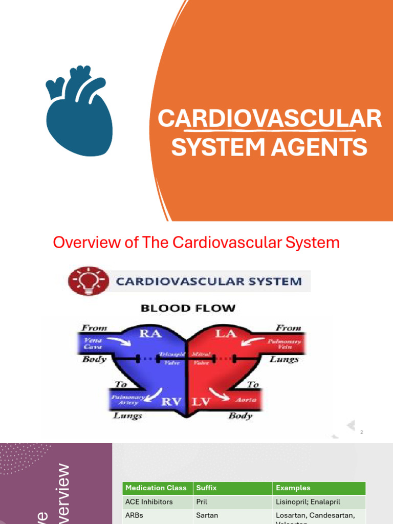 Cardiovascular System Agents | PDF | Thrombus | Angiotensin
