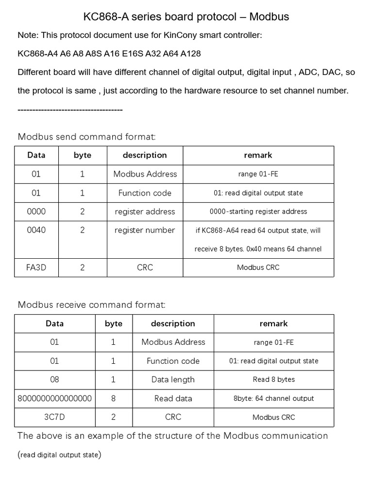 KC868-A Modbus Protocol Overview | PDF | Analog To Digital Converter ...
