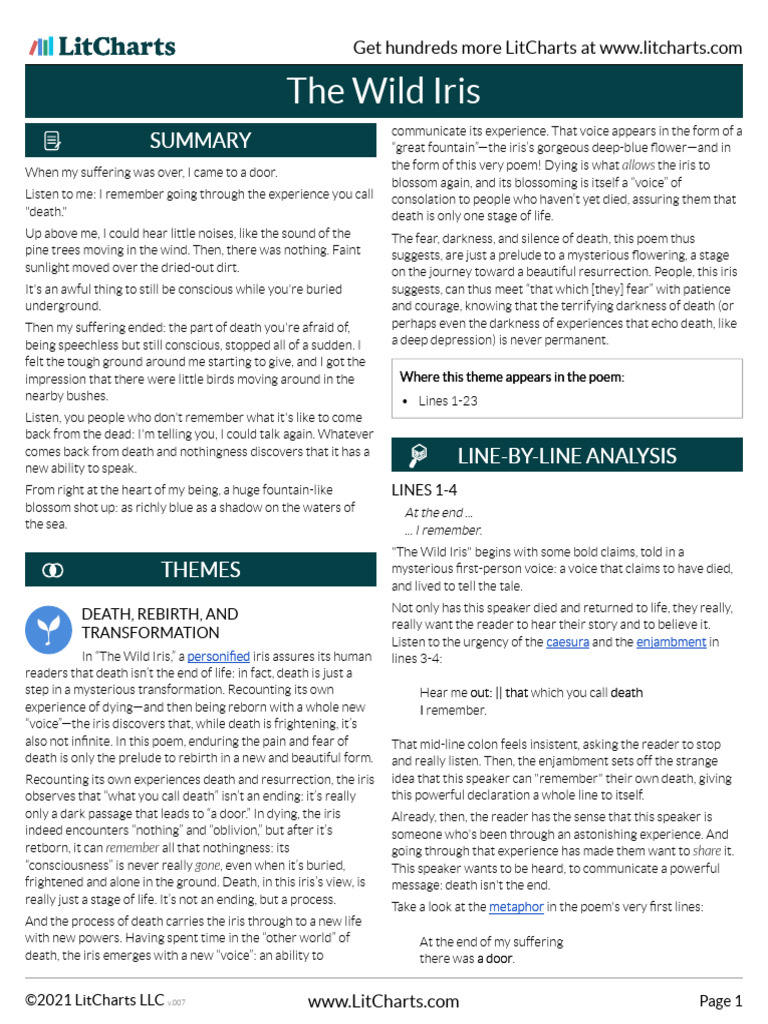 The Wild Iris - LitCharts | PDF | Poetry | Hades