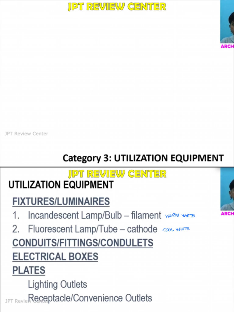 UTILITIES Module 13 | PDF