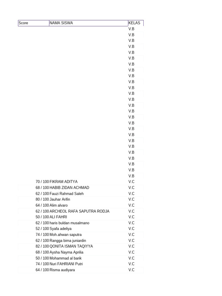 Pend. Pancasila VB | PDF