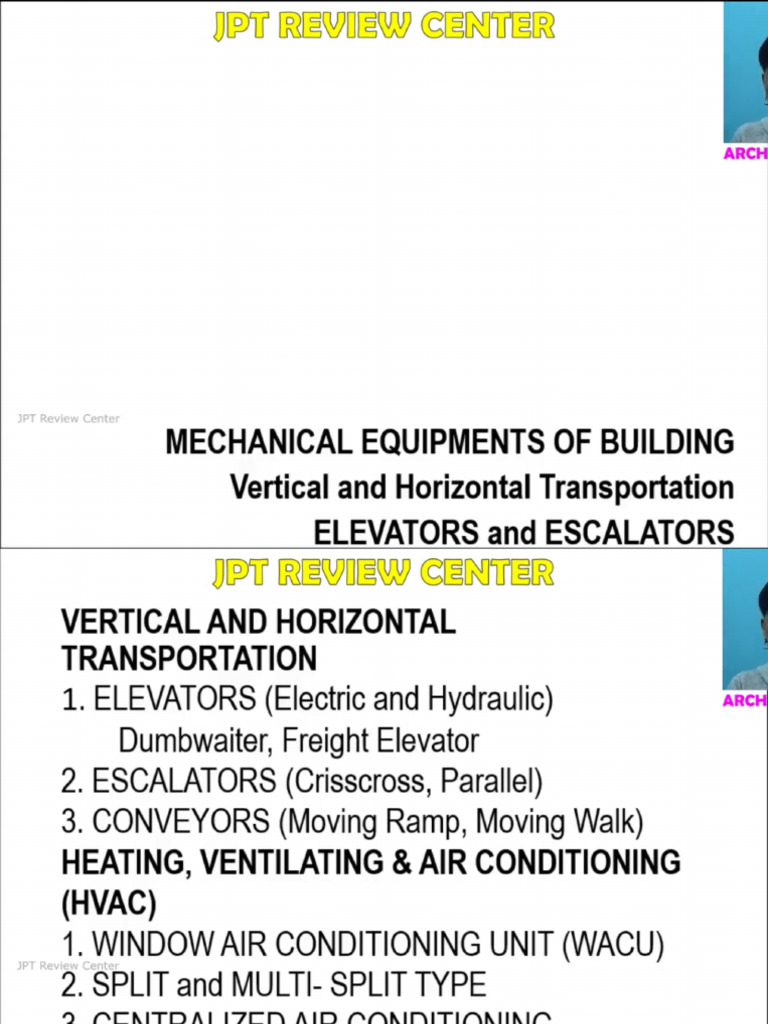 UTILITIES Module 15 | PDF