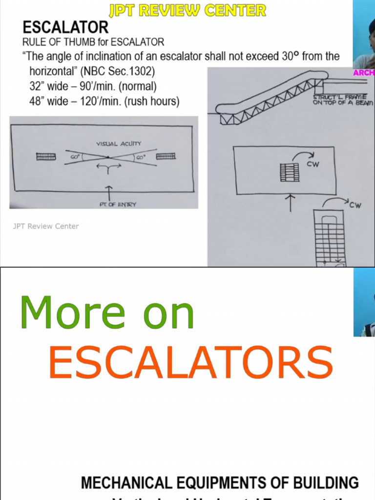 UTILITIES Module 16 | PDF