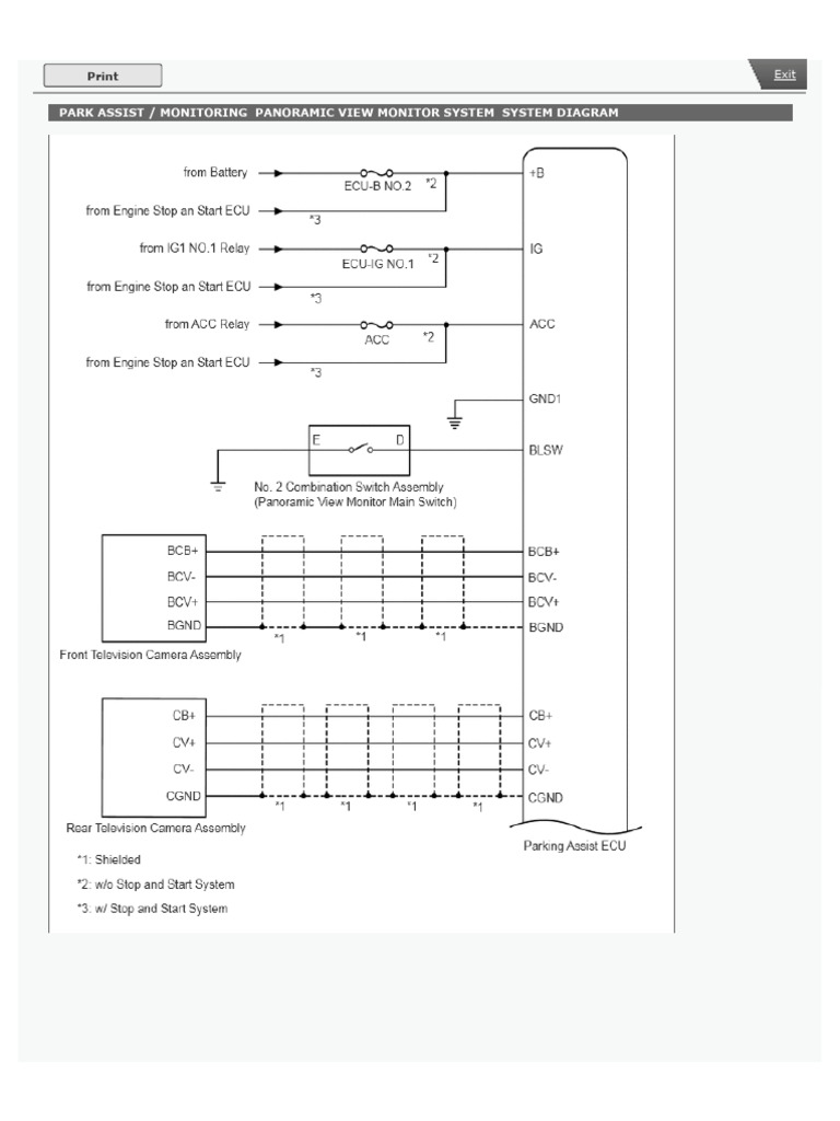 Prius Panoramic View Monitor System | PDF