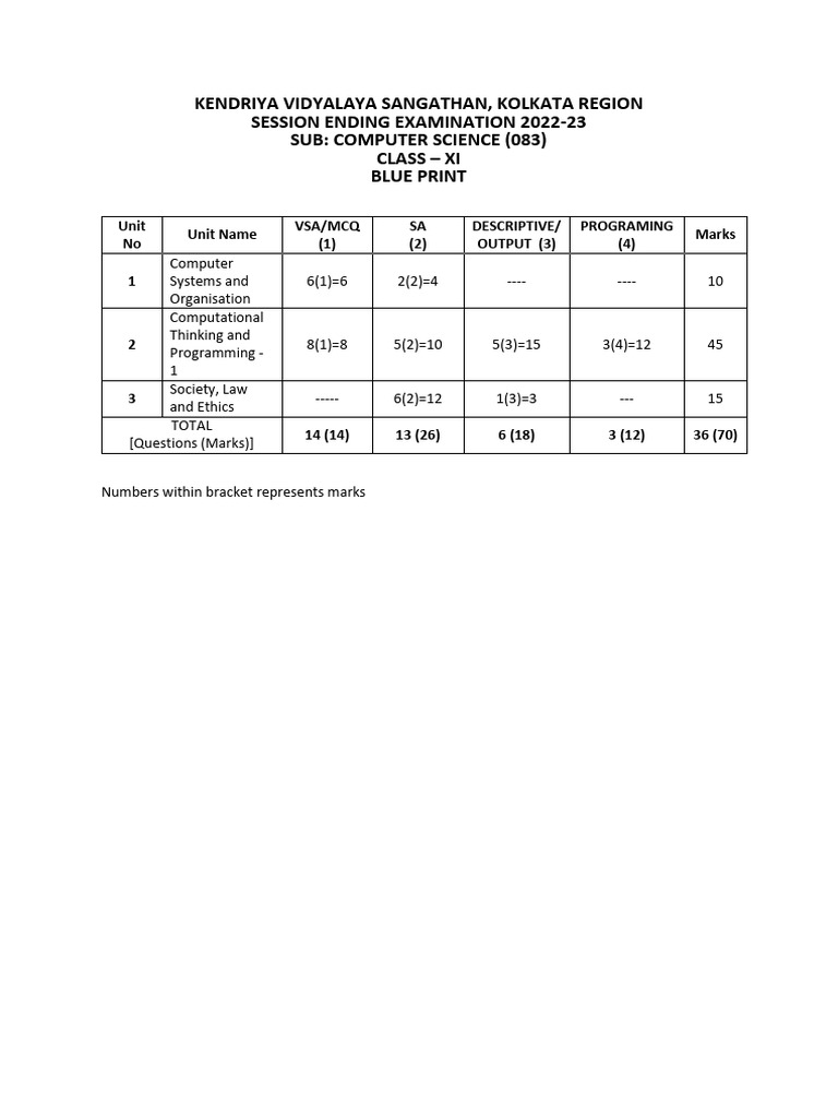 11 CS | PDF