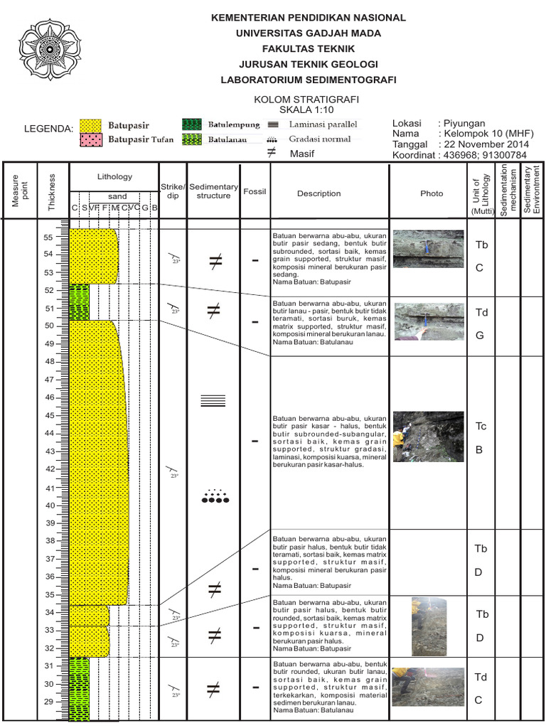 Contoh Kolom MS | PDF