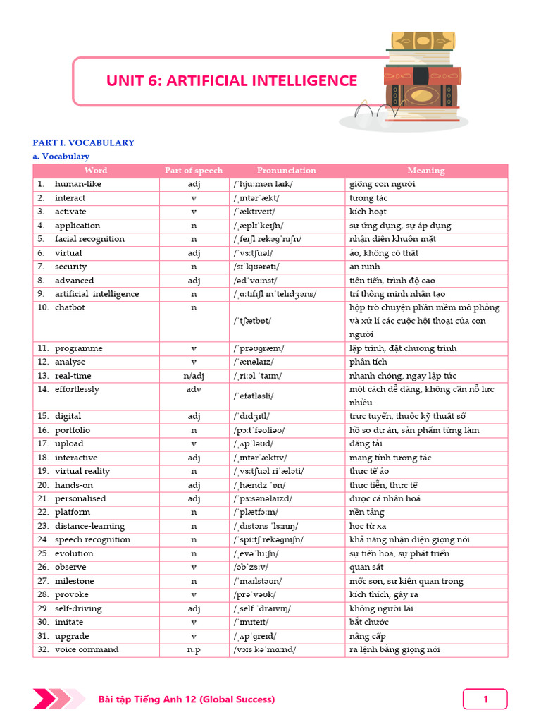 Unit 6: Artificial Intelligence Vocabulary | PDF | Artificial ...