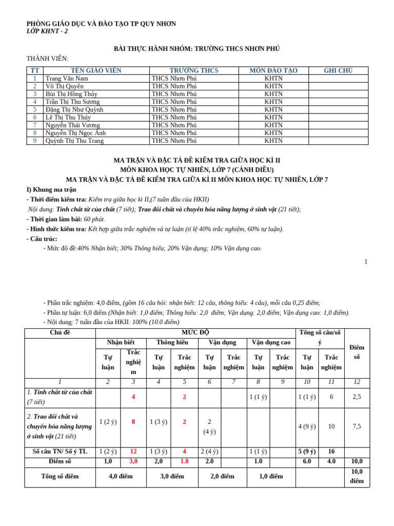 1. Ma trận, Bản đặc tả, Đề KT GKII-KHTN 7-NHƠN PHÚ | PDF