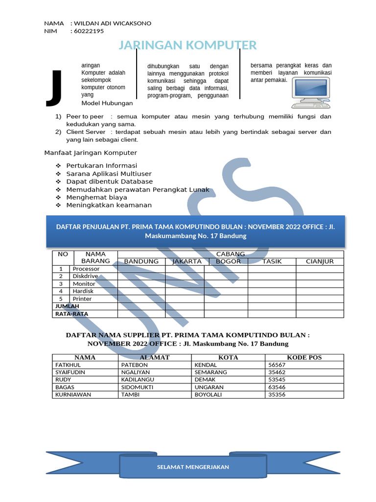 Wildan Adi Wicaksono | PDF