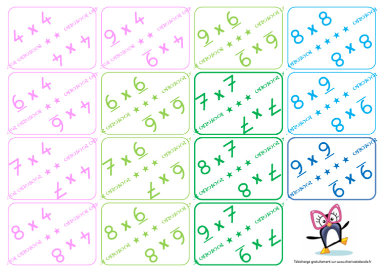 Cartes Tables de Multiplications | PDF