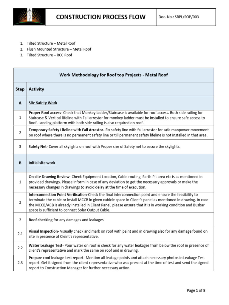 Construction Process Flow | PDF | Power Inverter | Alternating Current