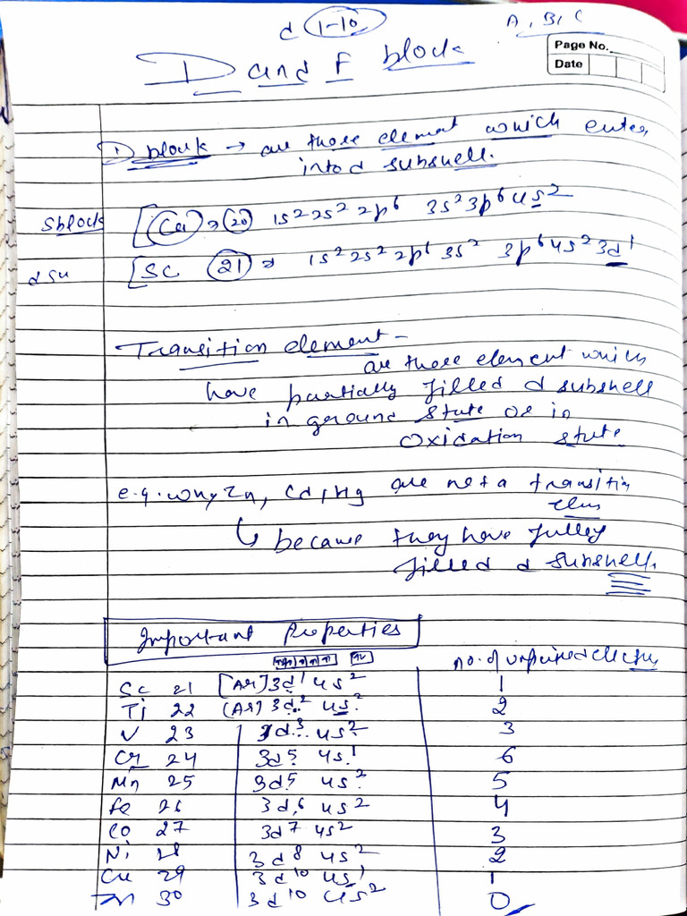 D and F Block Revison | PDF