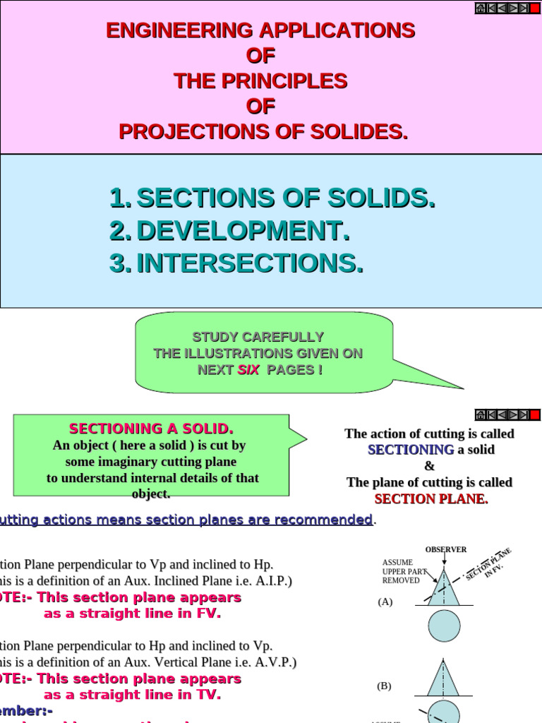 development of surfaces of solids | PDF | Circle | Euclidean Geometry
