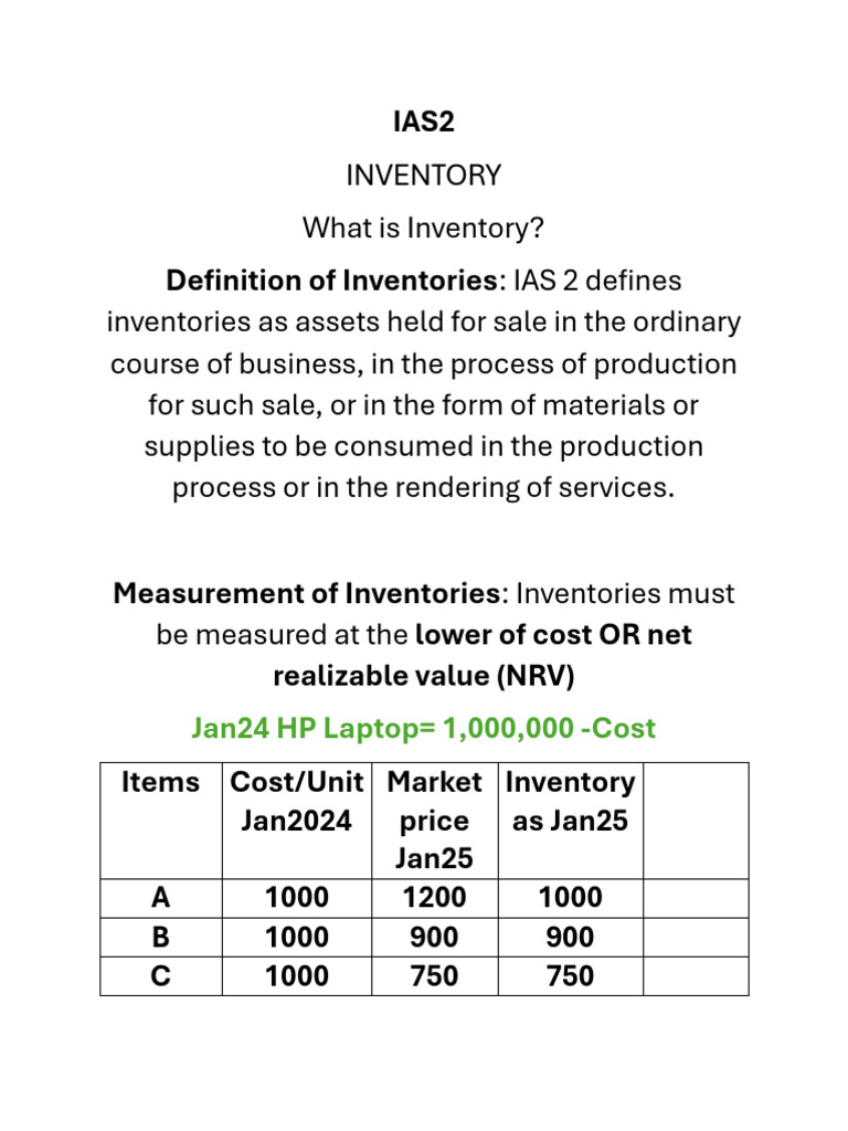 IAS2 Inventory Class Note | PDF