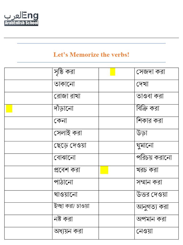 Can, Could, Should, Must | PDF