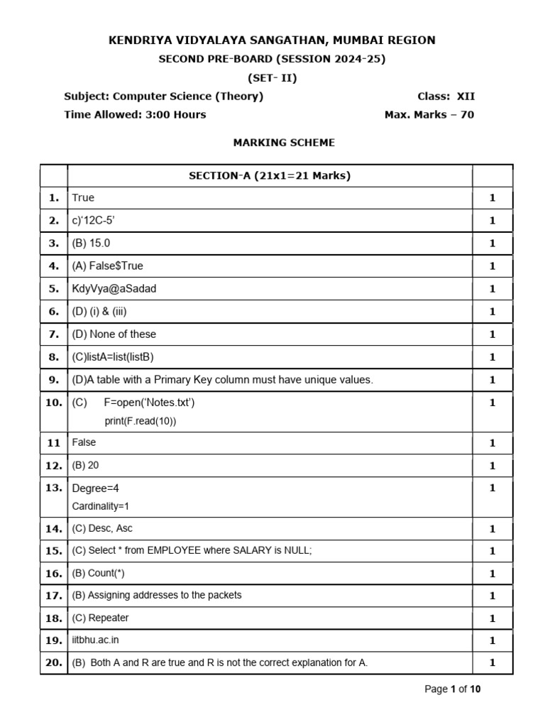 Class XII Computer Science Marking Scheme | PDF | Computer Science | Computer Programming